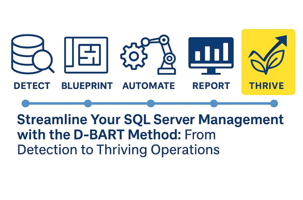 Streamlining SQL Server management: Thrive – D-Bart